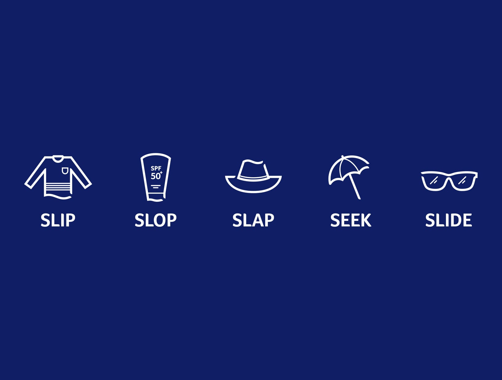 5 S's of Sun Safety - Slip, Slop, Slap, Seek & Slide | Cancer Council ...